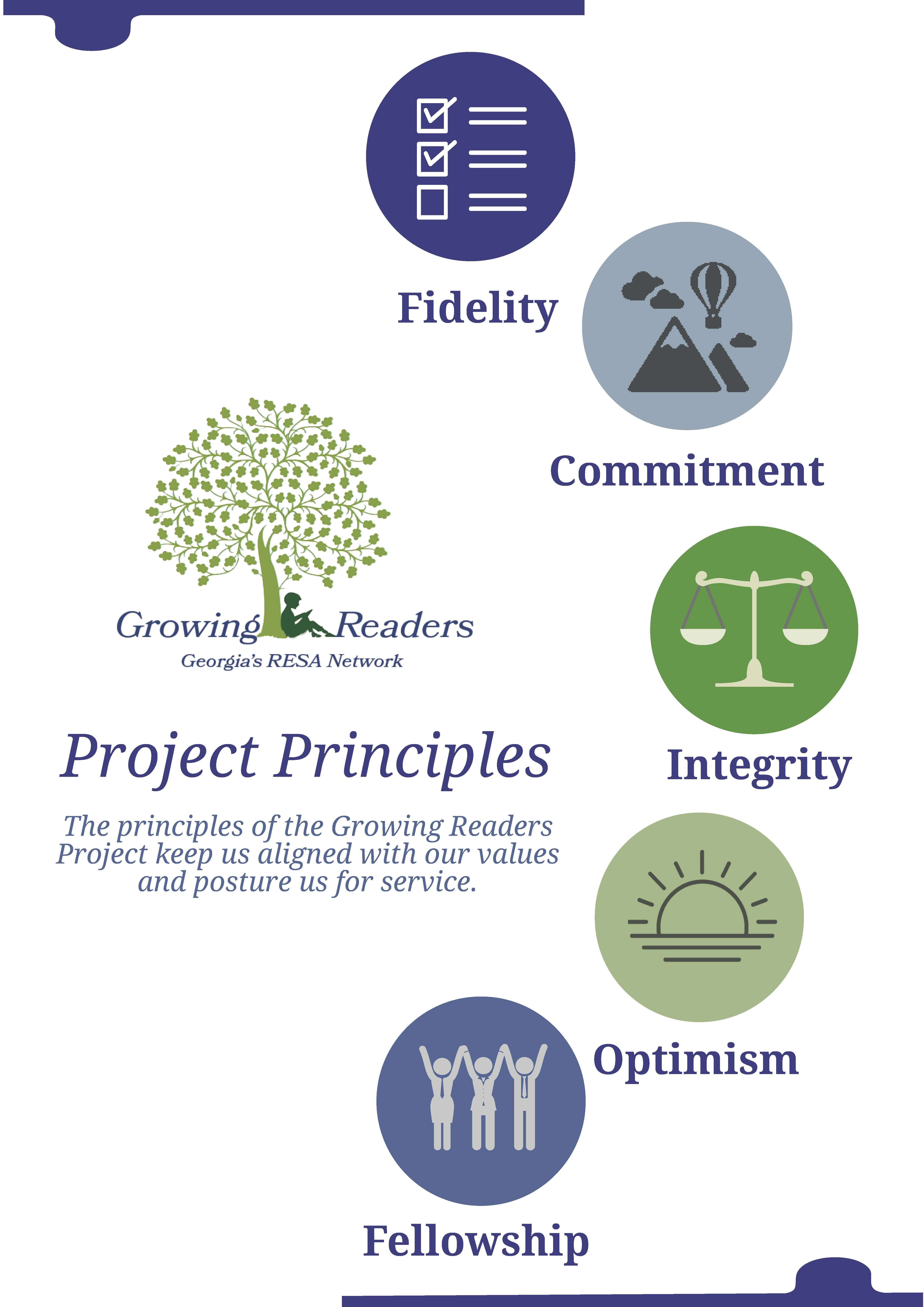 Growing Teachers: Five Essential Elements of a Large-Scale System of ...